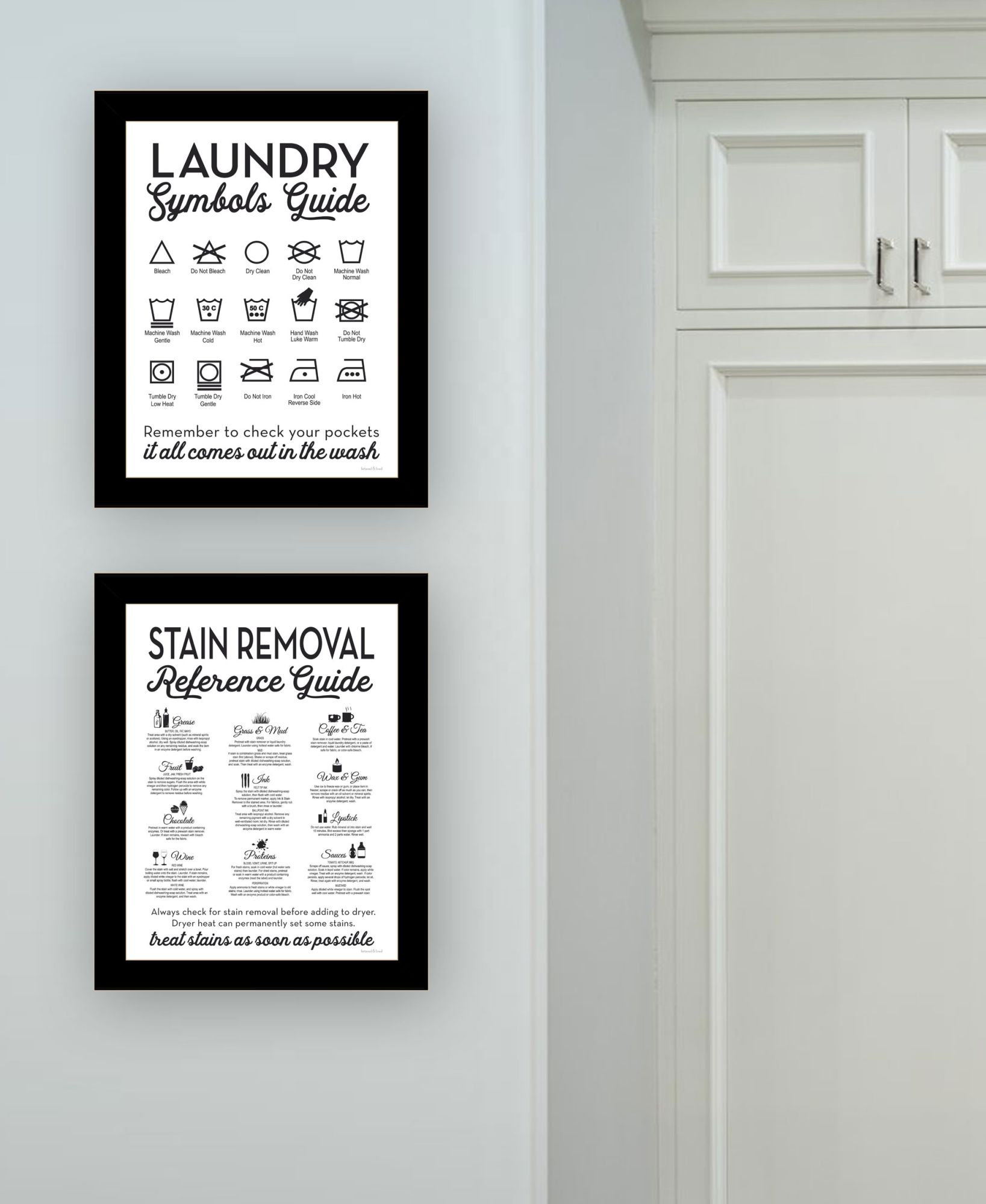 Trinx "Guide pour la lessive et l'enlèvement des taches" Trinx, art mural encadré pour le salon ...